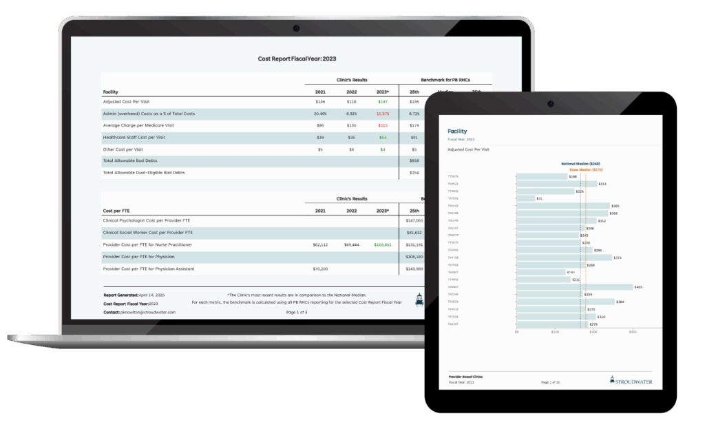 Rural Health Clinic Dashboard - Stroudwater Associates